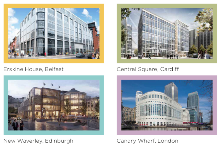 Modernising the Government Estate – a transformation strategy - Civil ...